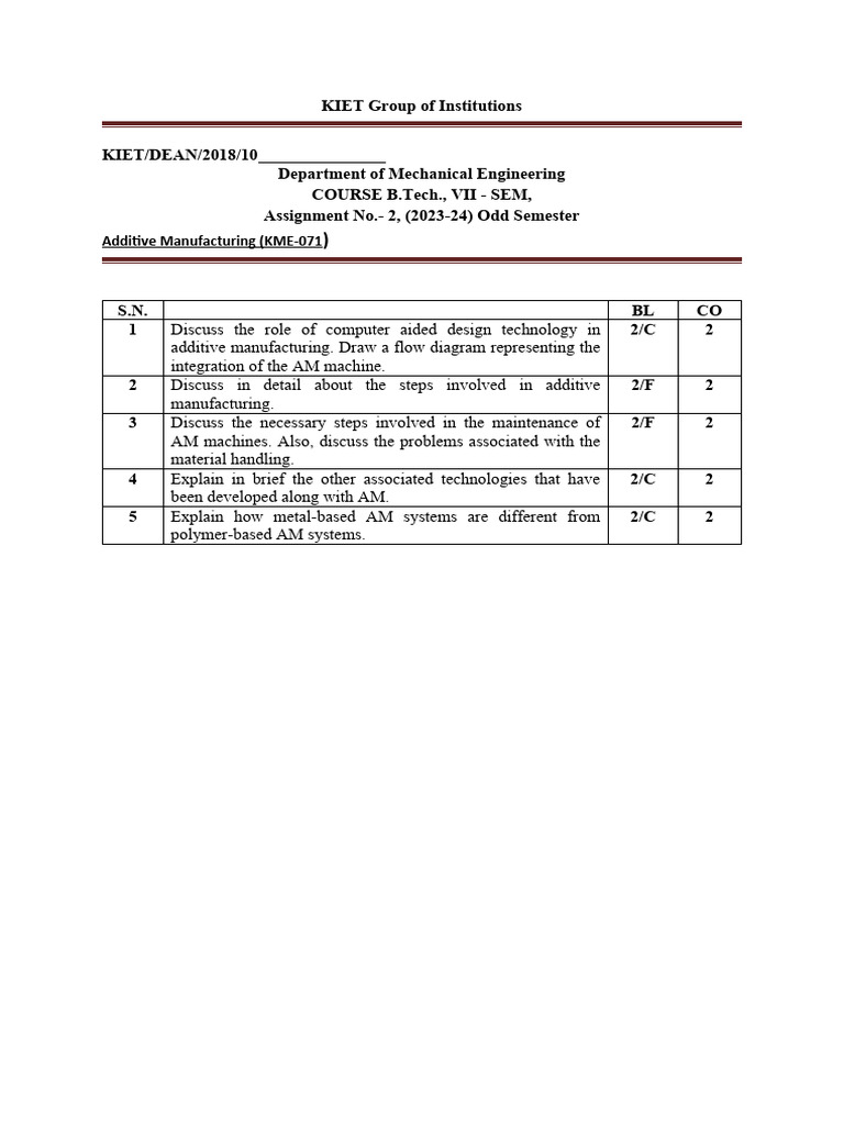 Additive Manufacturing Assignment Overview | PDF