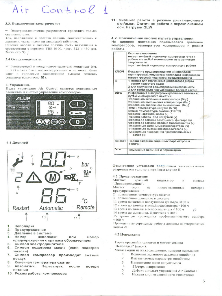 Panel Air Control | PDF