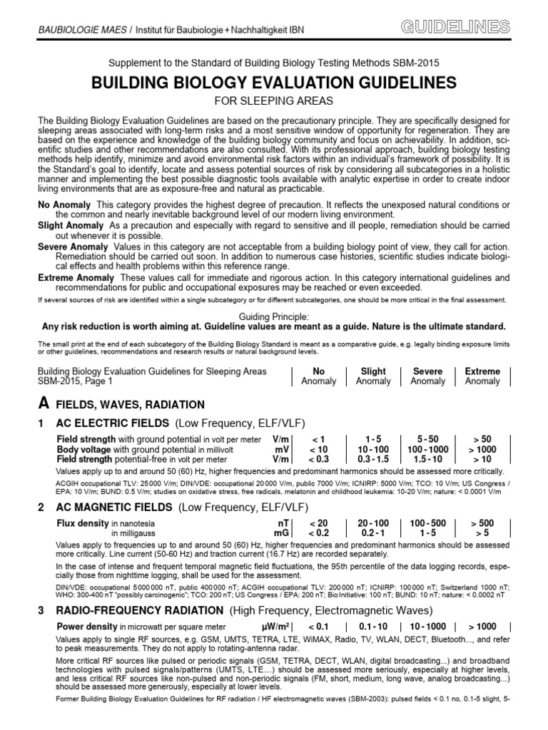 SBM 2015 Guidelines | PDF