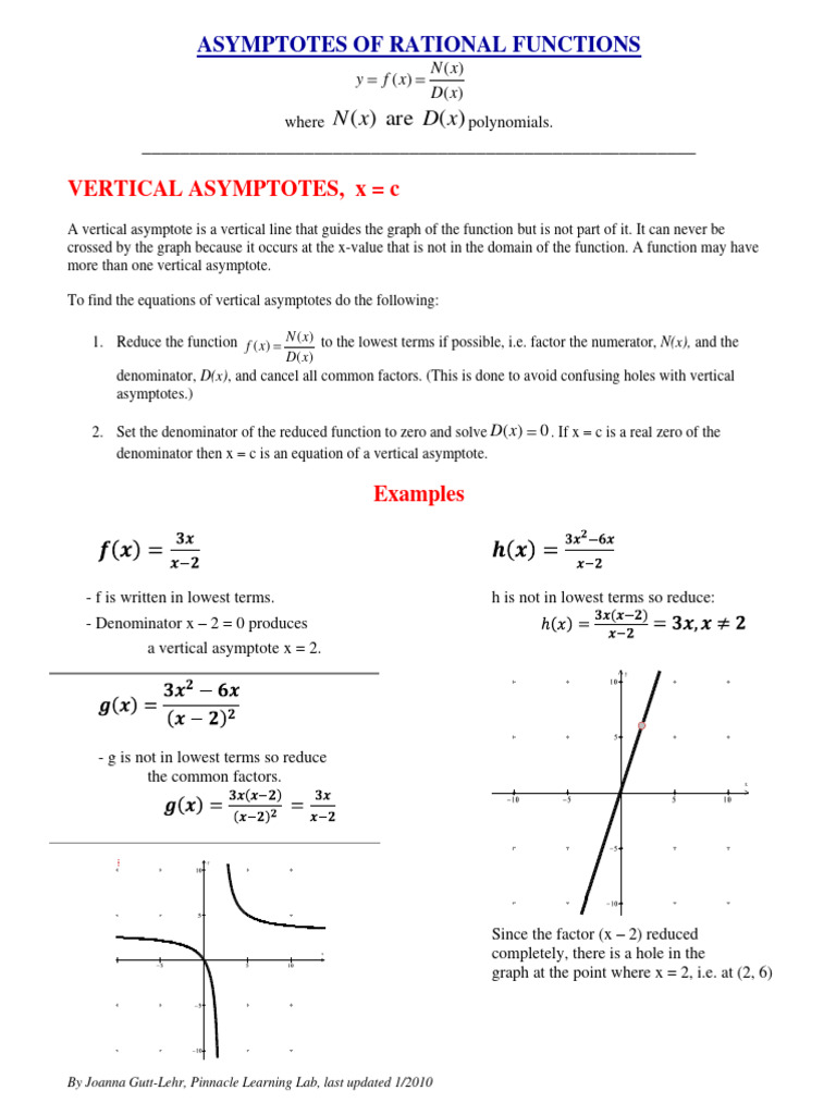 Vertical Asymptotes of Rational Functions | PDF