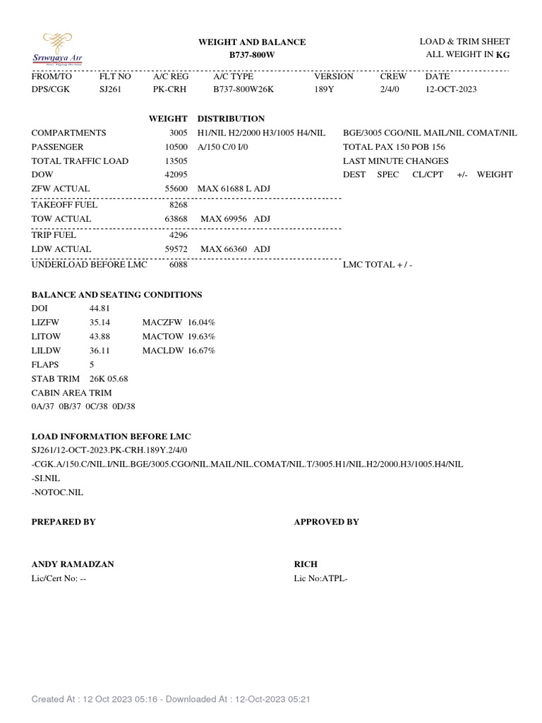 B737-800W Weight and Balance Sheet | PDF