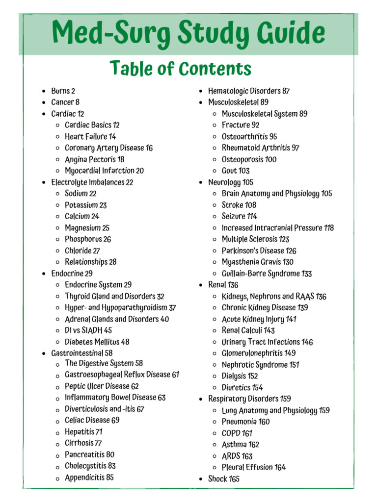 Med Surg Notes | PDF | Heart Valve | Ventricle (Heart)