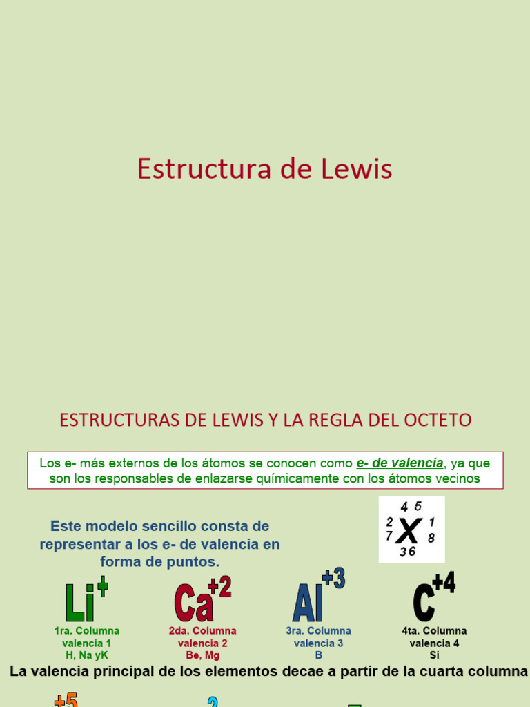 Estructura de Lewis | PDF | Enlace covalente | Enlace químico