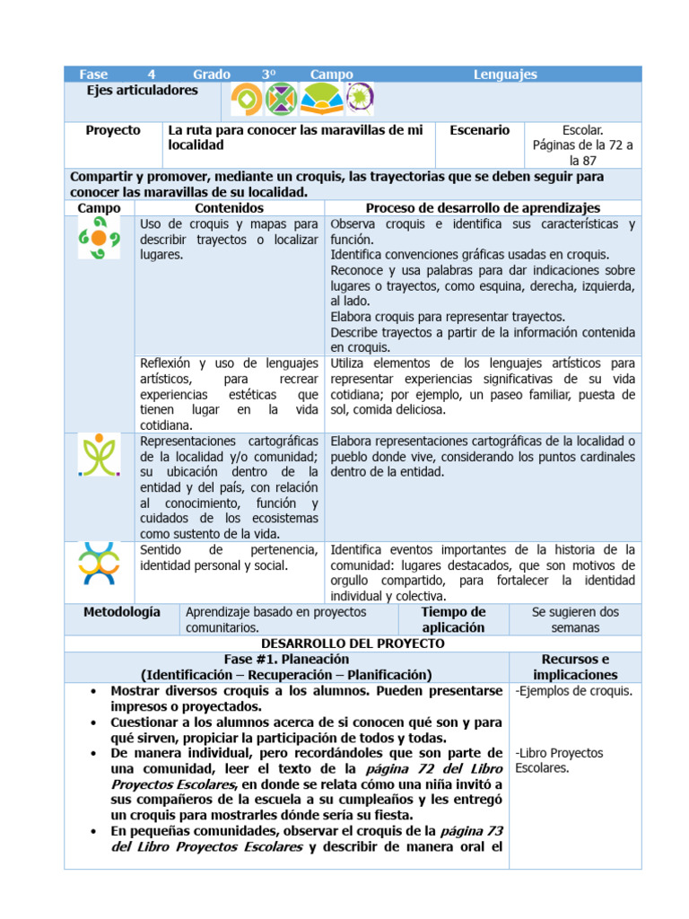 3er Grado Octubre - 06 La Ruta para Conocer Las Maravillas de Mi ...
