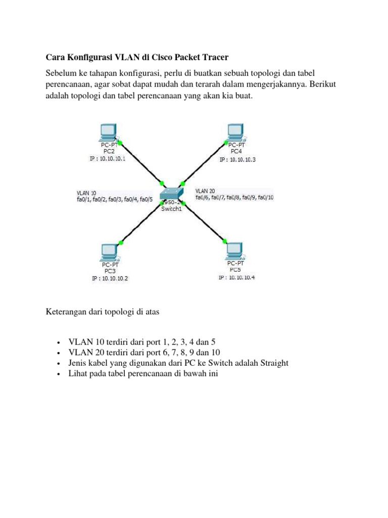Cara Konfigurasi VLAN Di Cisco Packet Tracer | PDF