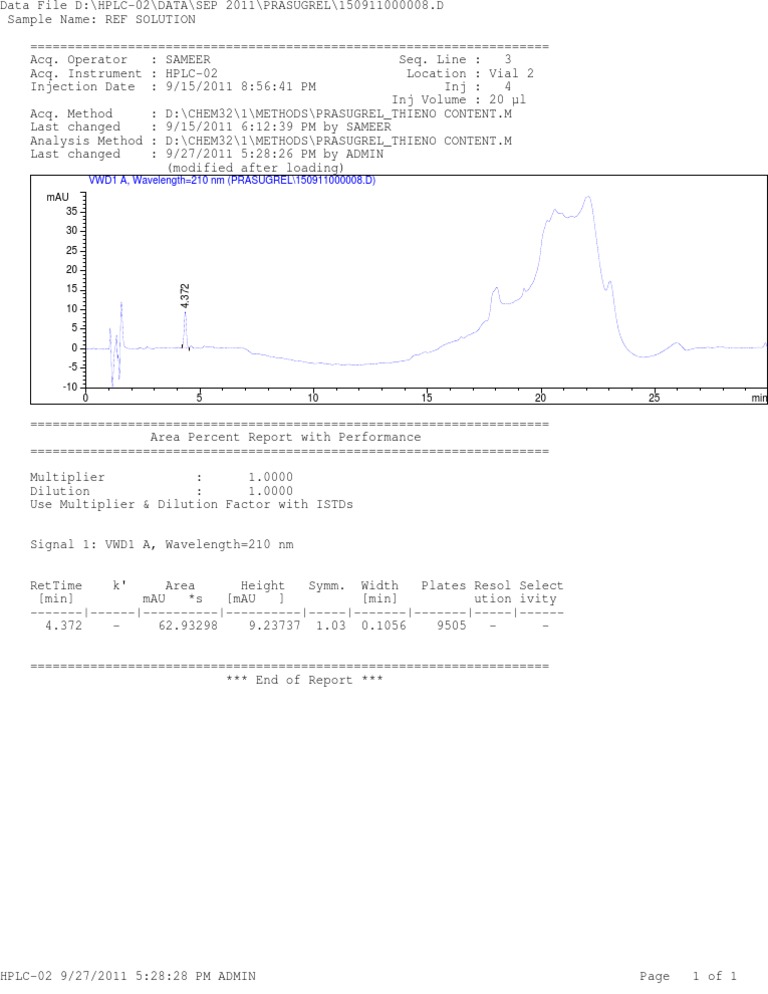 Prasugrel HPLC Analysis Report | PDF
