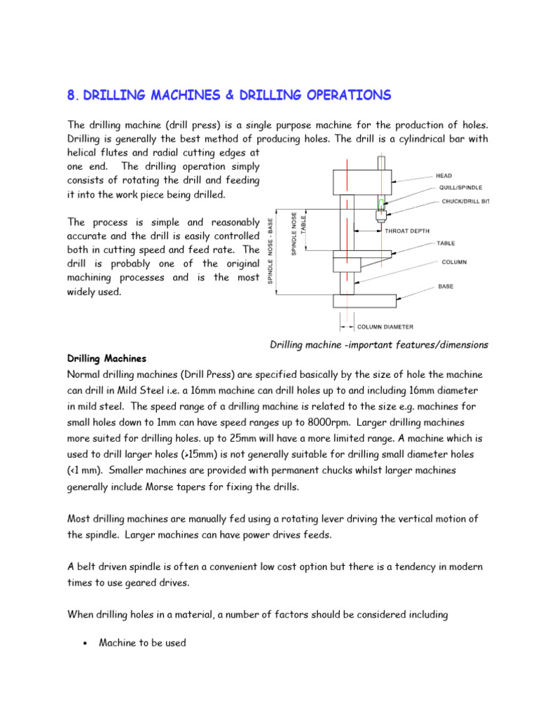 Drilling Operations | PDF