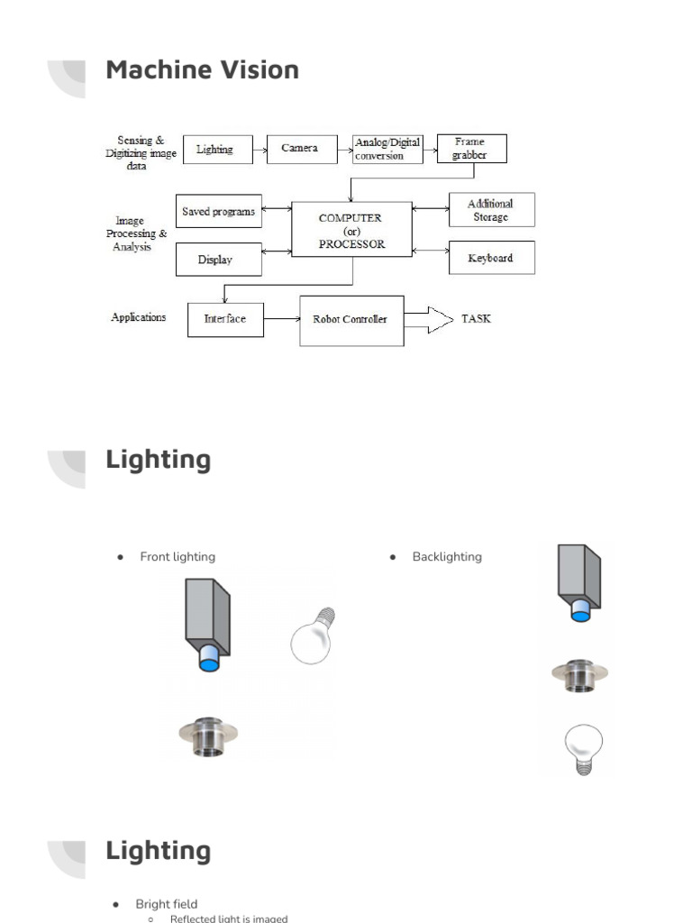Machine Vision | PDF