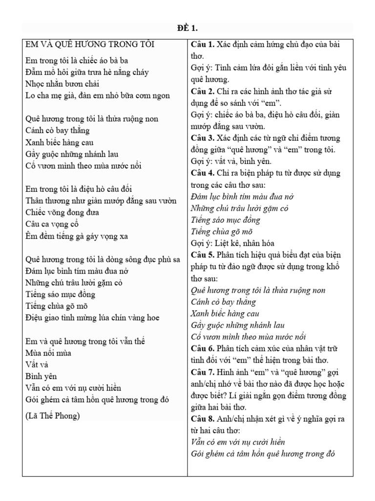 De On Tap Hkii | PDF