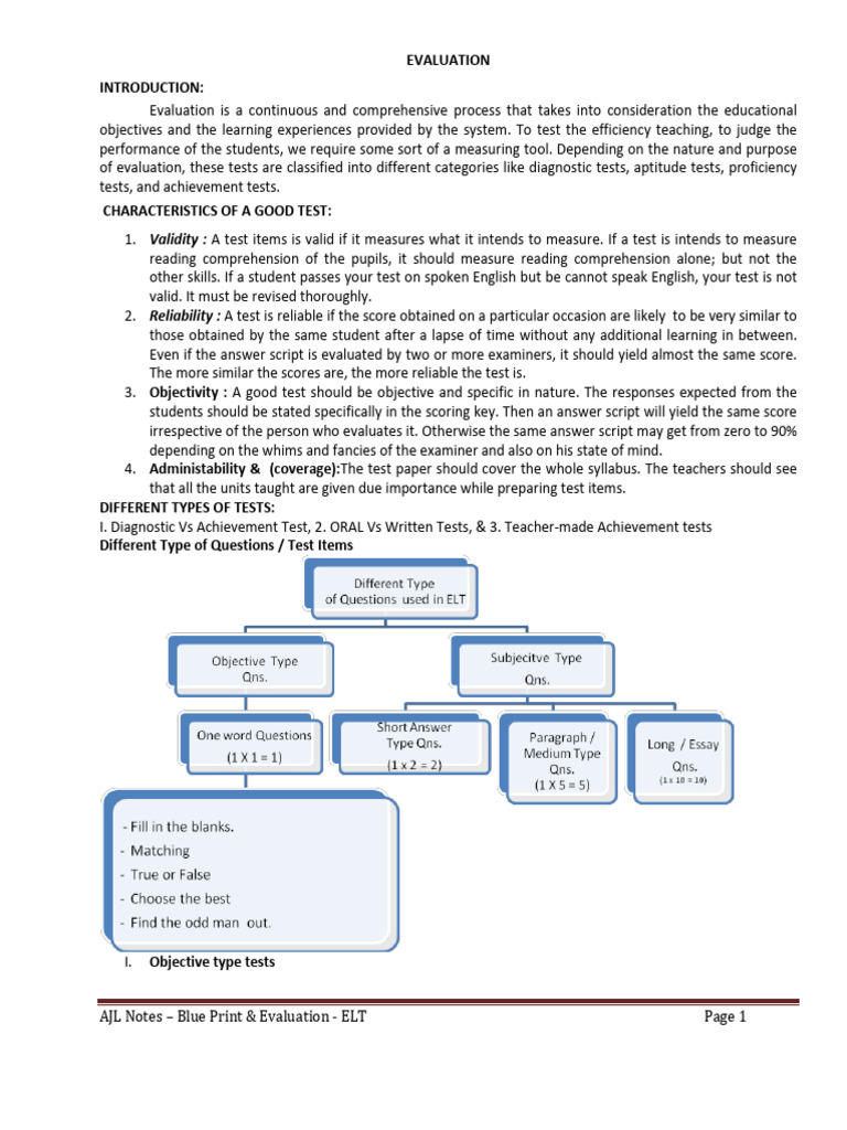 Evaluation - Blueprint of A QN Paper - ELT | PDF | Teachers | Evaluation