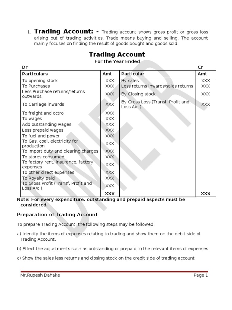 Trading Account: - : For The Year Ended DR CR Particulars Amt ...