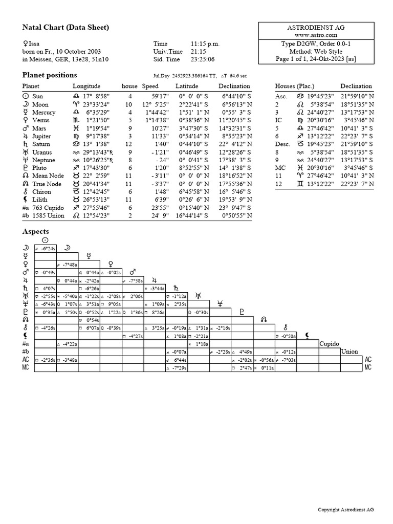 Astro 2gw Issa.61383.230215 | PDF | Outer Space | Physical Sciences