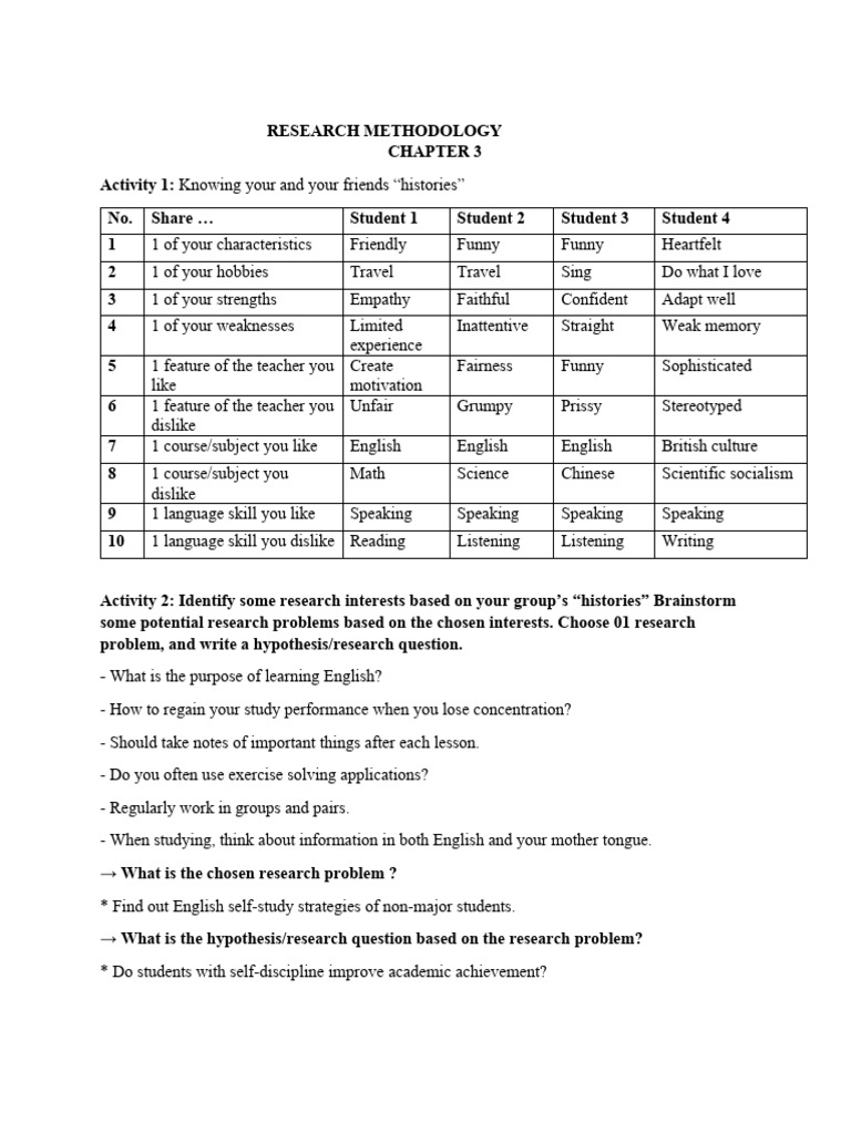 Research Methodology | PDF | Hypothesis | Disciplines