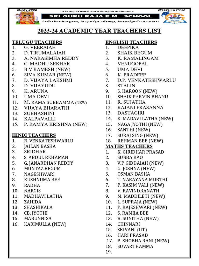 Academic Teachers Time Table | PDF
