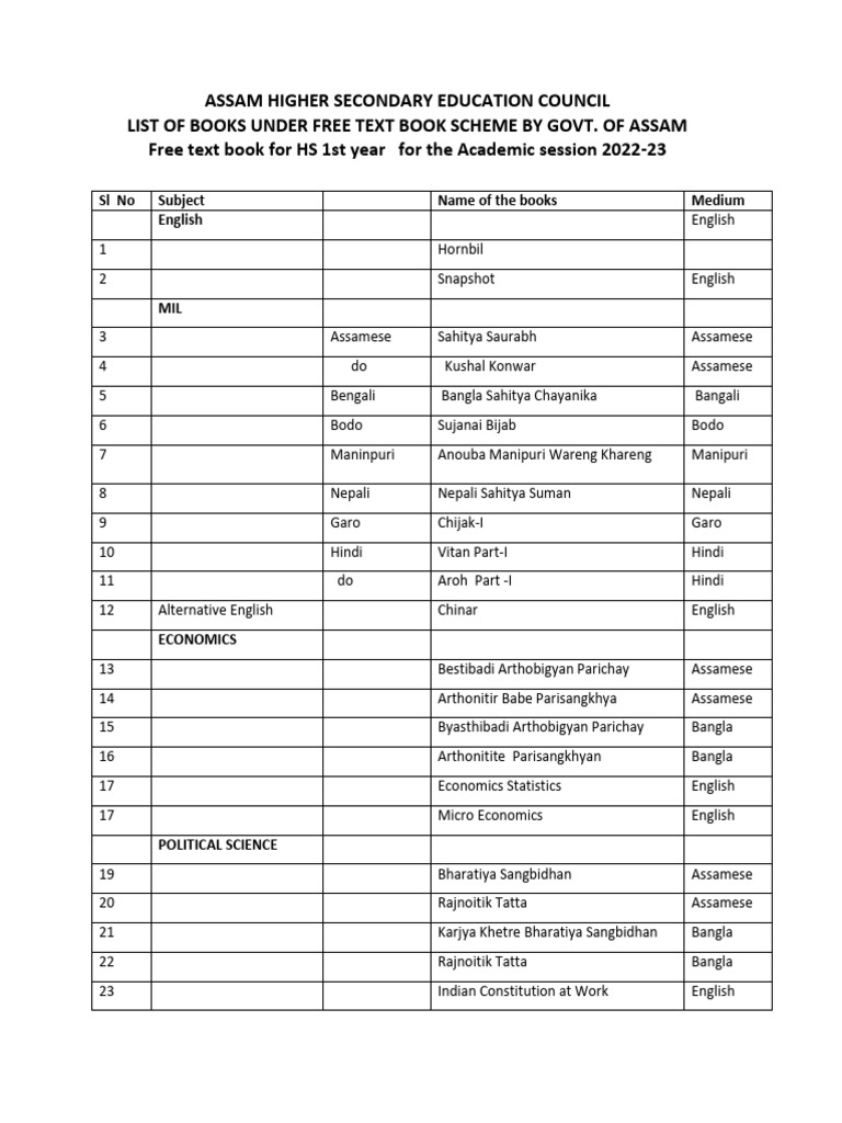 Free Textbook 1 | PDF