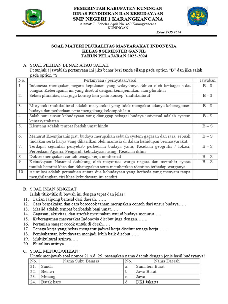 Tugas Materi Pluralitas Masyarakat Indonesia | PDF Tugas Materi Pluralitas Masyarakat Indonesia | PDF