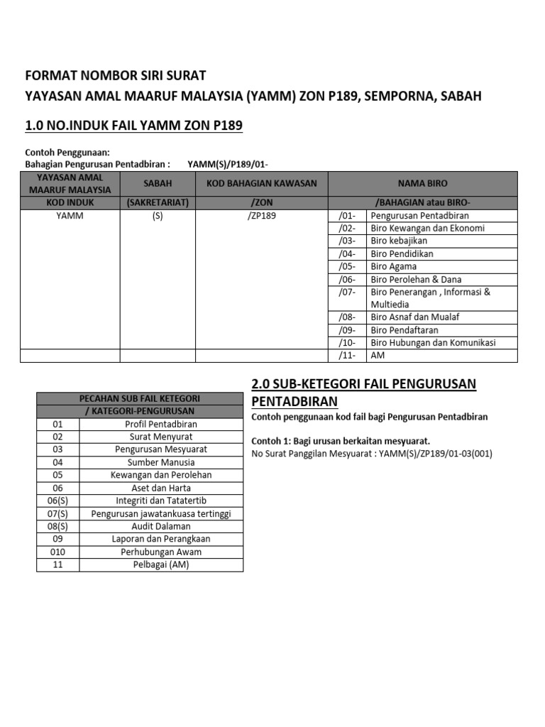 Format Nombor Siri Surat | PDF