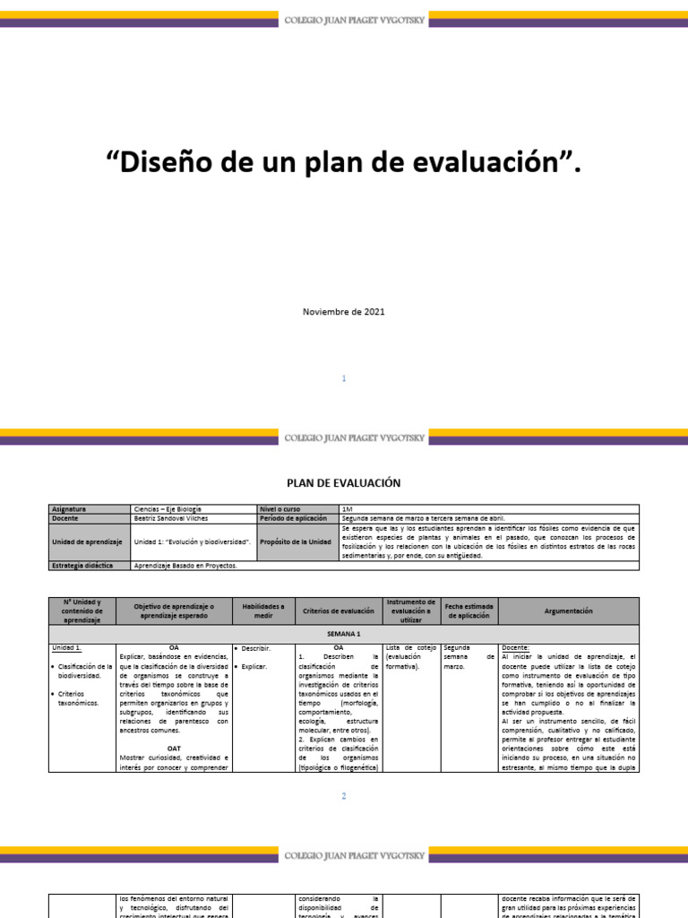 Tarea N°5 | PDF | Evaluación | Evolución