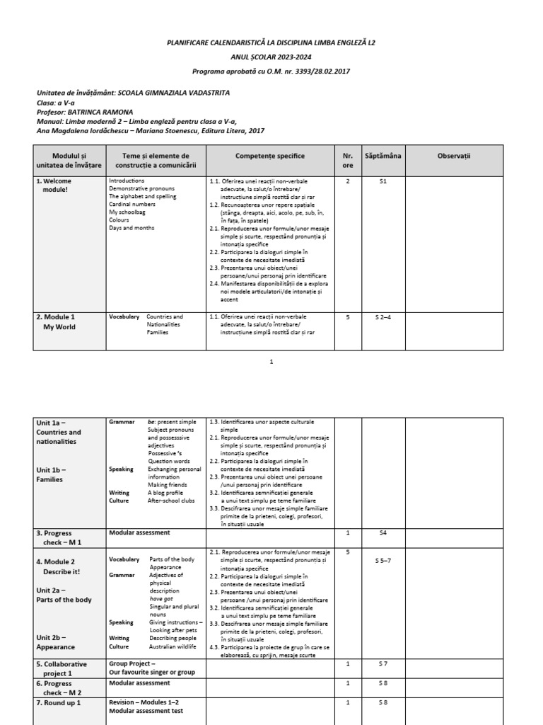Planificare Clasa A5a Batrinca Ramona | PDF