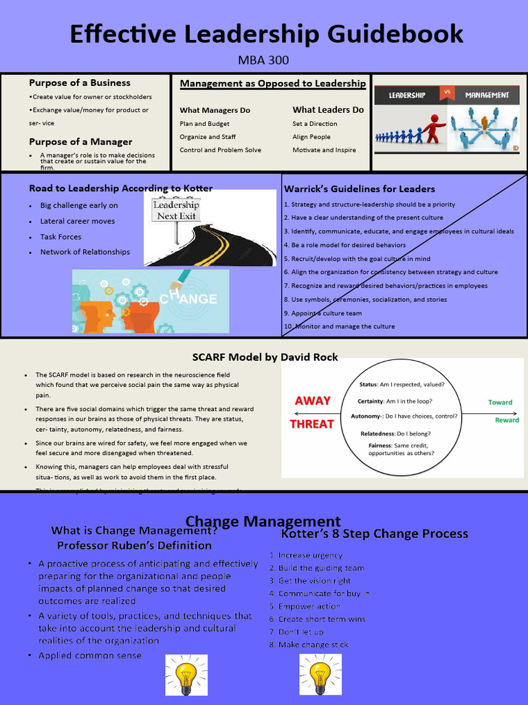 Guidebook 7 | PDF | Performance Appraisal | Leadership