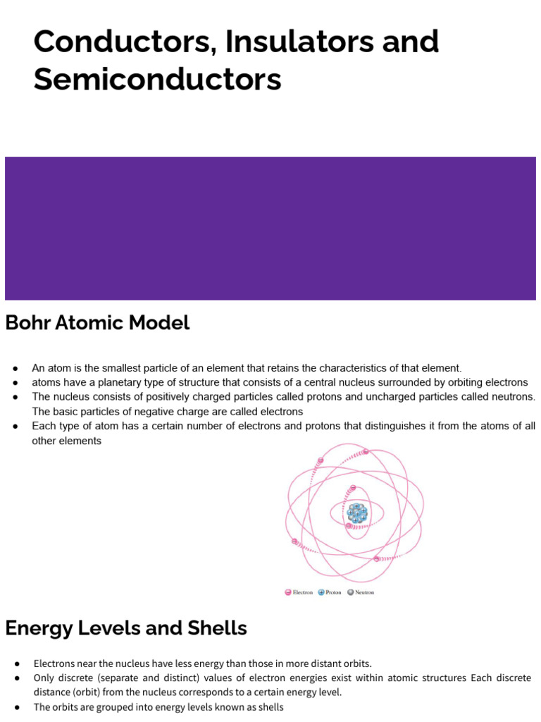 Conductors and Insulators | PDF | Atoms | Electron