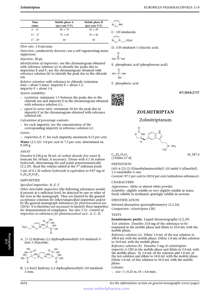 Zolmitriptan Pdf