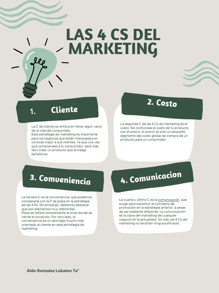 Las 4 CS Del Marketing | PDF
