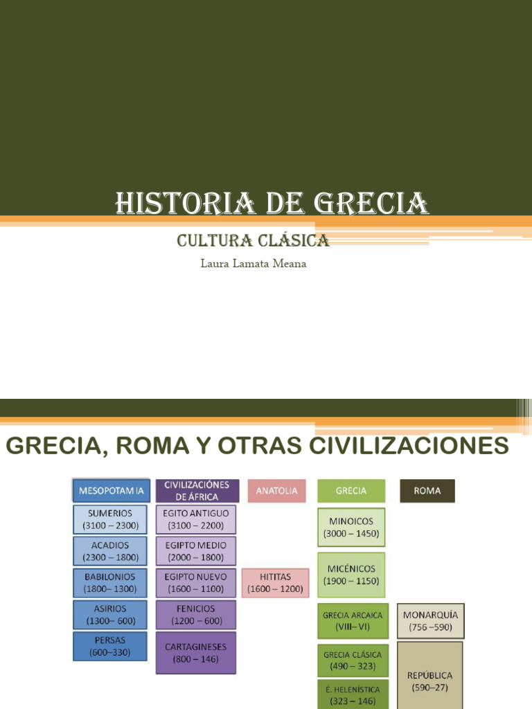 Historia Grecia 19 20 | PDF | Guerras Greco Persas | Guerra del Peloponeso