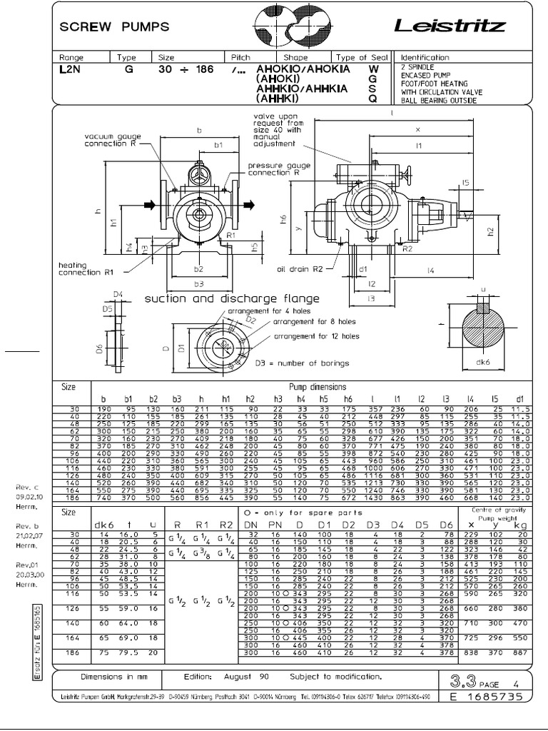 Leistritz l2ng 164 Ahokio-G | PDF