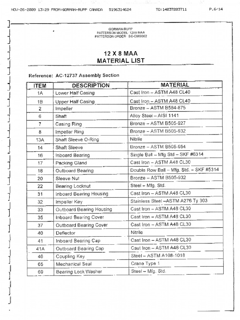 Patterson 12 X 8 MAA Parts List | PDF