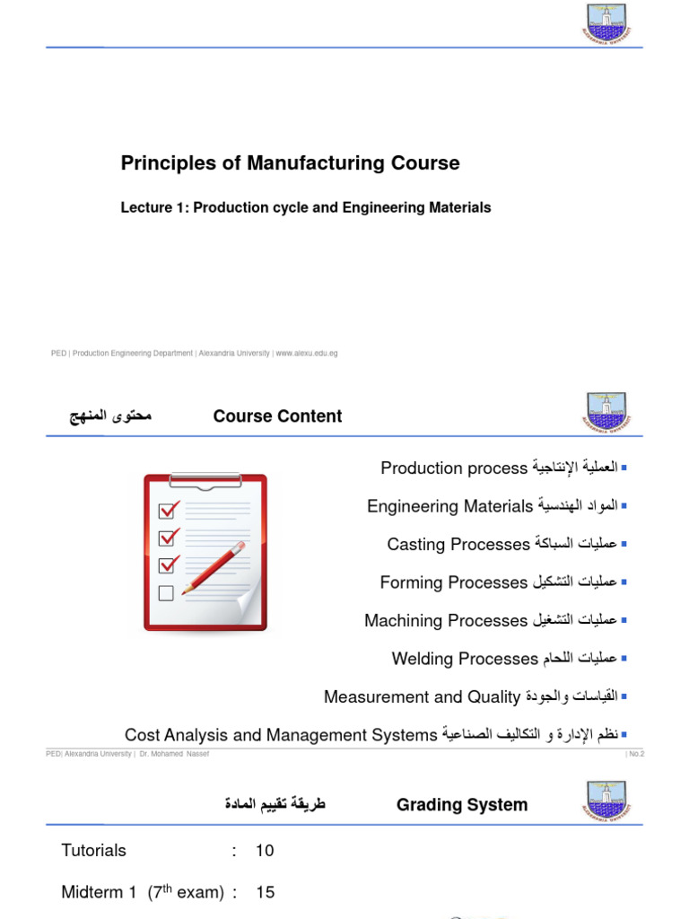 Manufacturing Lecture 1 & 2 | PDF