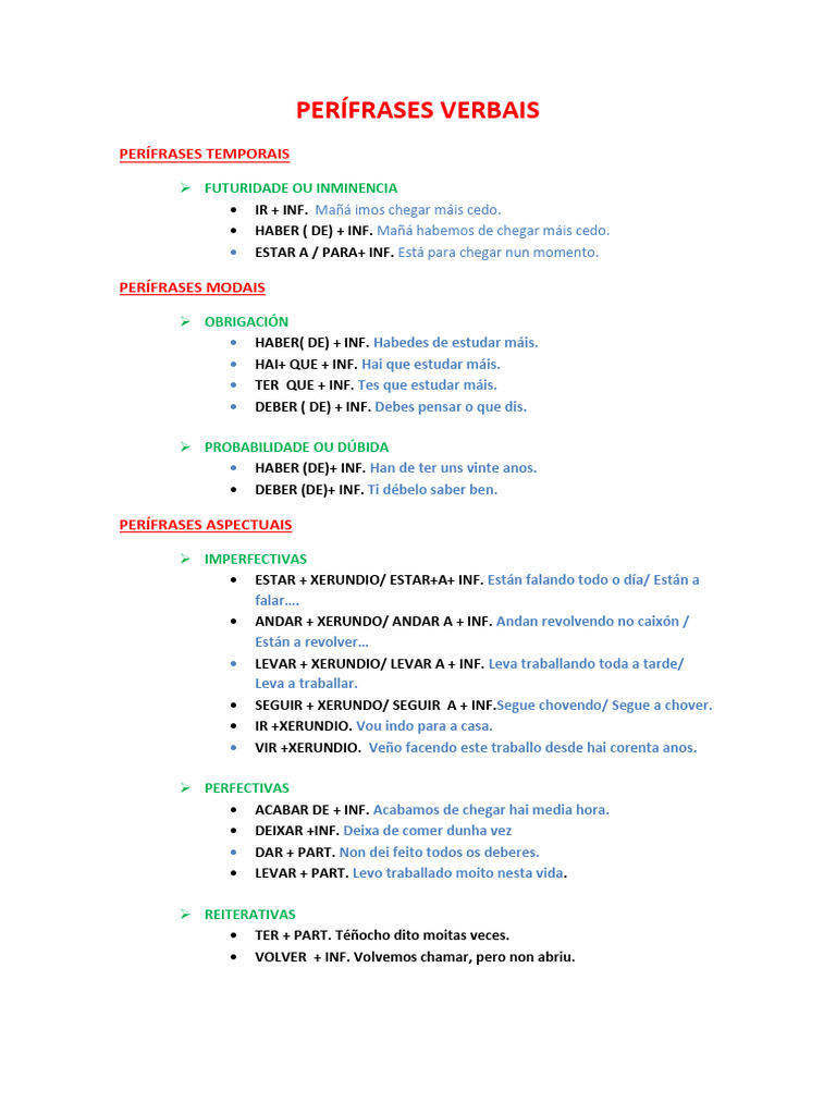 Perifrases Verbais | PDF