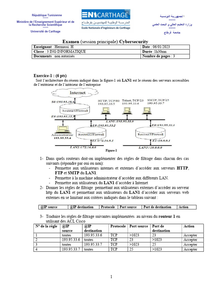 Cyberexam (2023) | PDF