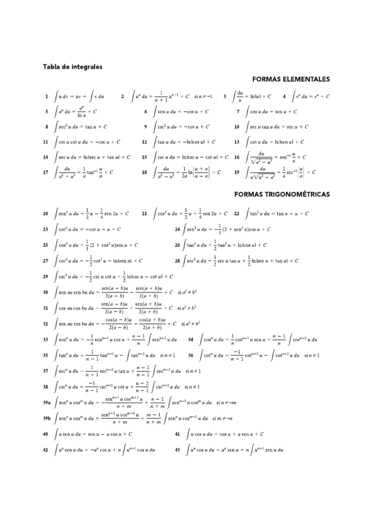 Formulario de Integrales Completo | PDF