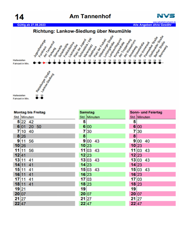 Fahrpläne NVS | PDF