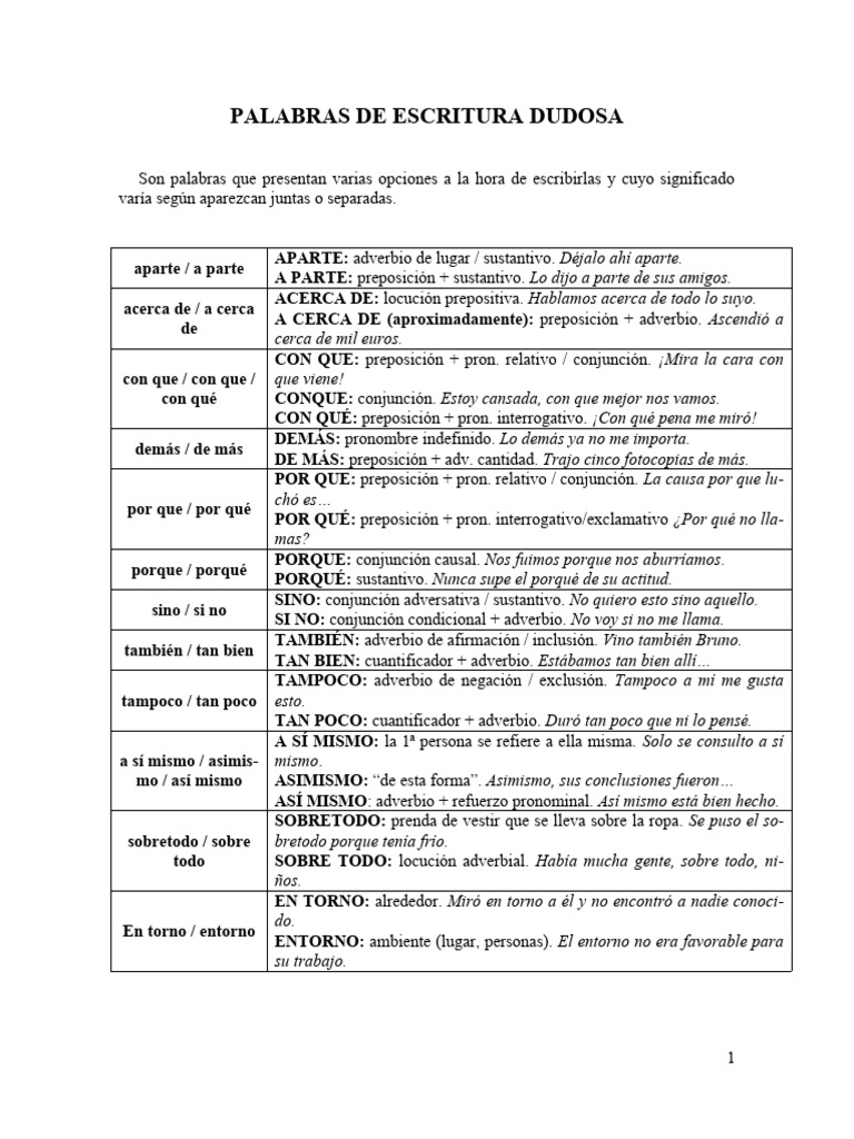 PALABRAS DE ESCRITURA DUDOSA con solucion | PDF | Adverbio | Gramática