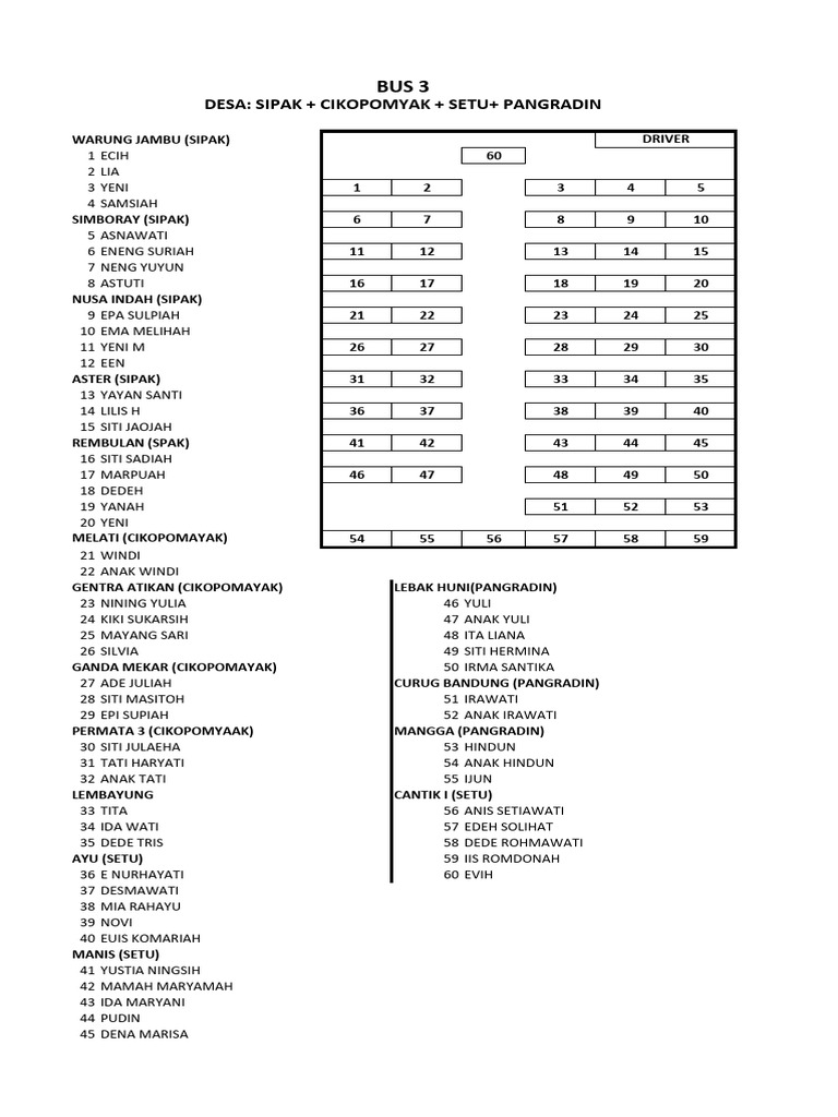 Sit Bus | PDF
