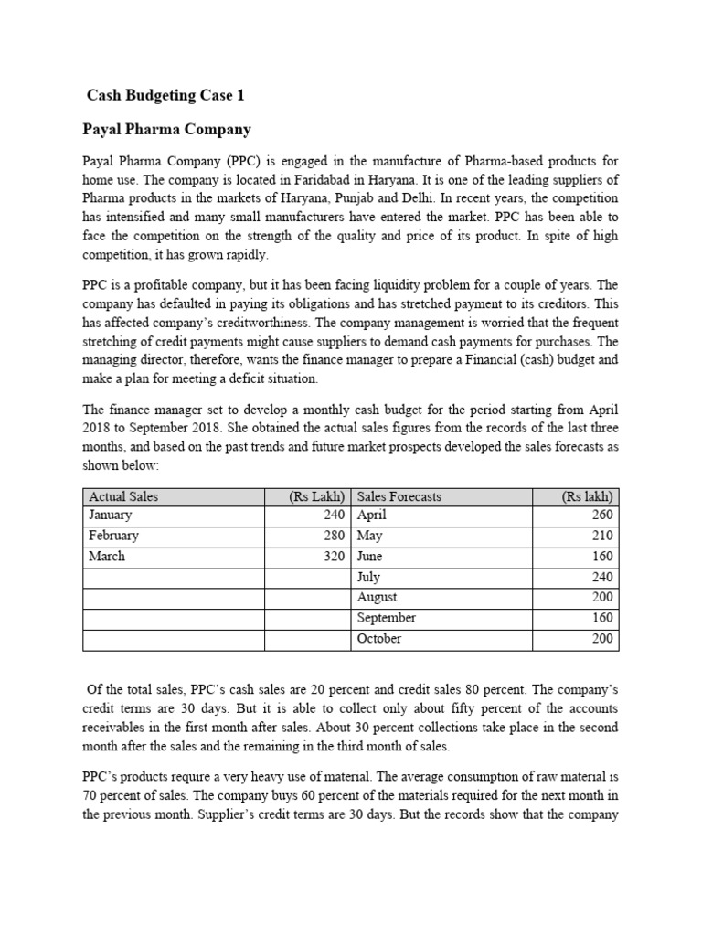 Case Study On Cash Budget 1 | PDF | Expense | Credit
