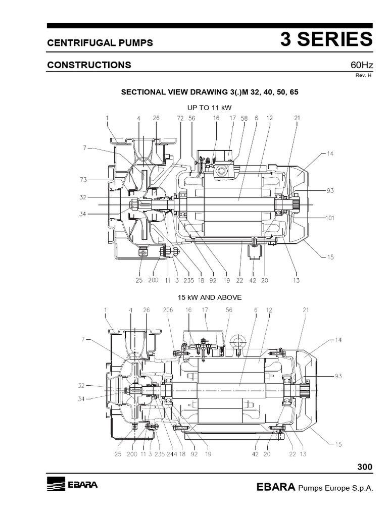 Part List Ebara 3M | PDF | Pump | Manufactured Goods