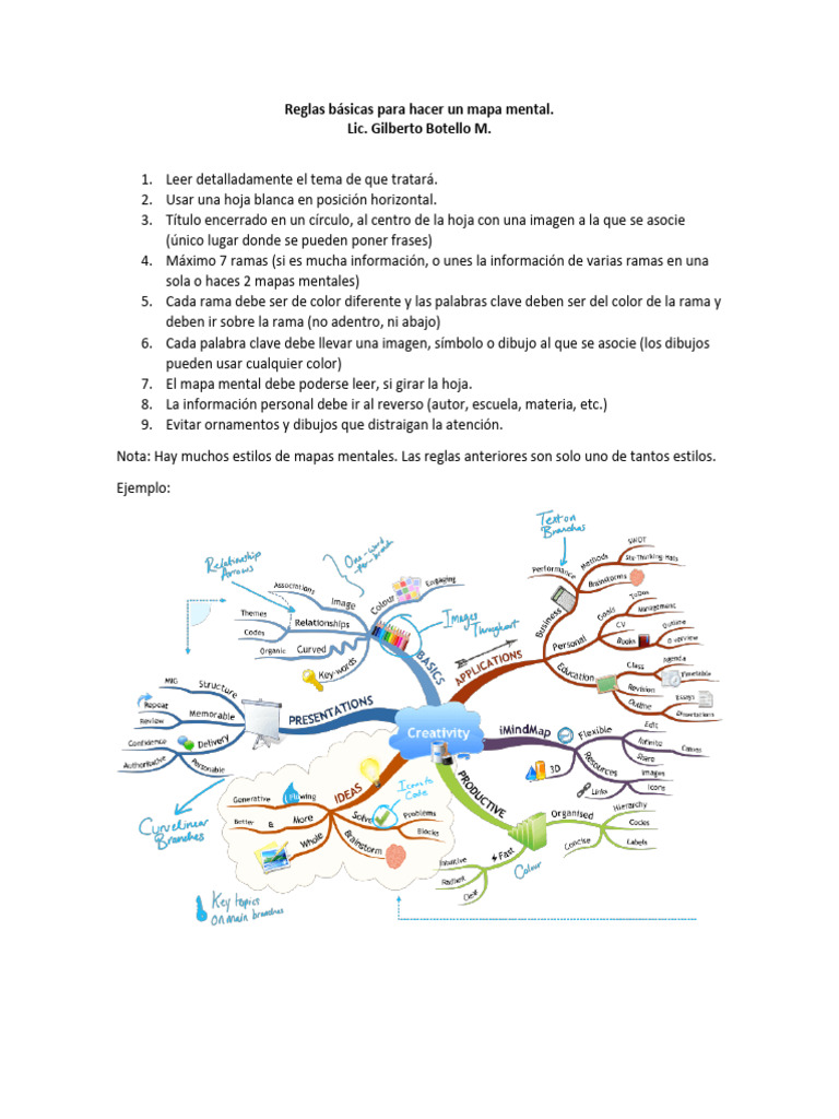 Reglas Básicas para Hacer Un Mapa Mental | PDF