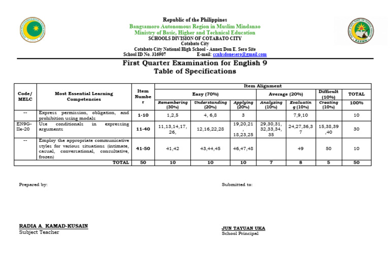 English 9 - First Quarter Exam TOS | PDF