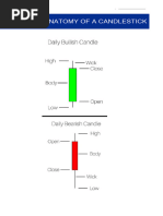 Falcon FX Strategy Handbook For Forex | PDF
