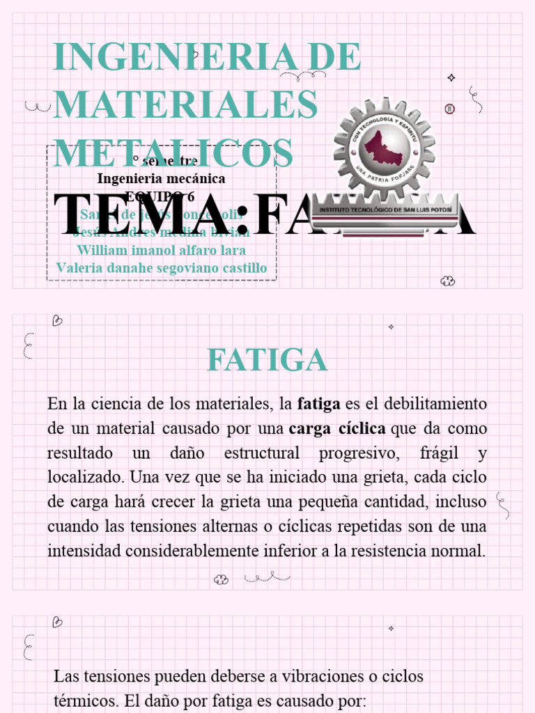 Fatiga Ing. Materiales Metalicos | PDF