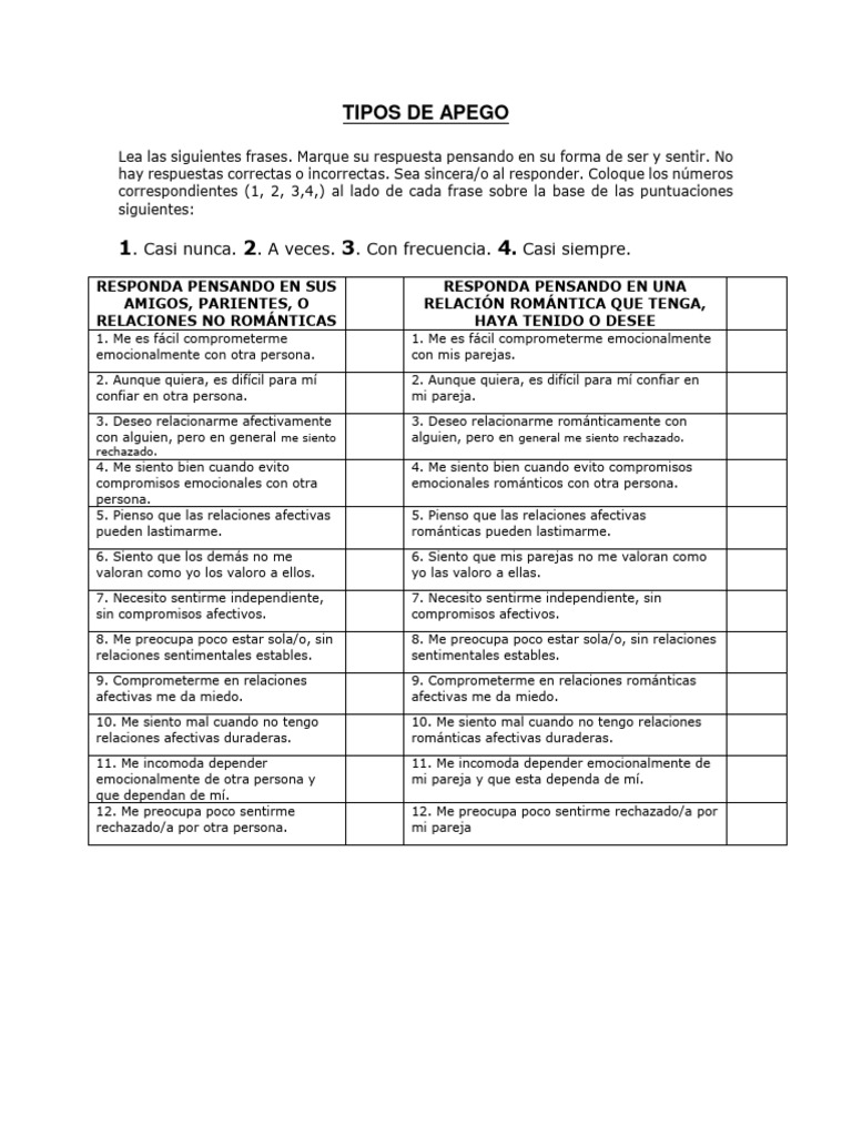 Tipos de Apego | PDF