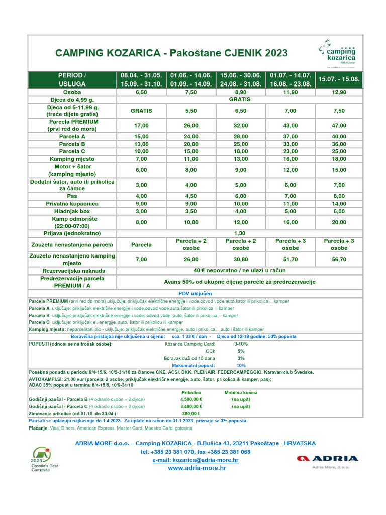 HR Cjenik 2023 | PDF