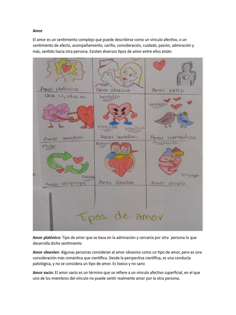 Tipos de amor y sus características | PDF | Percepción | Amor