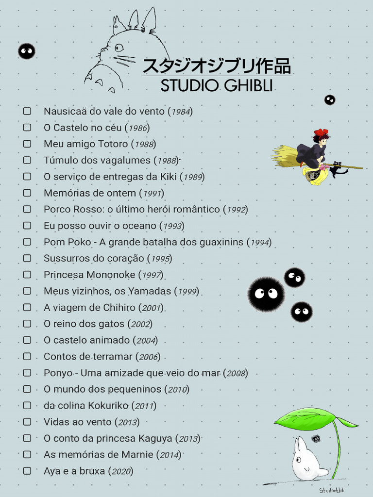 Checklist Studio Ghibli | PDF