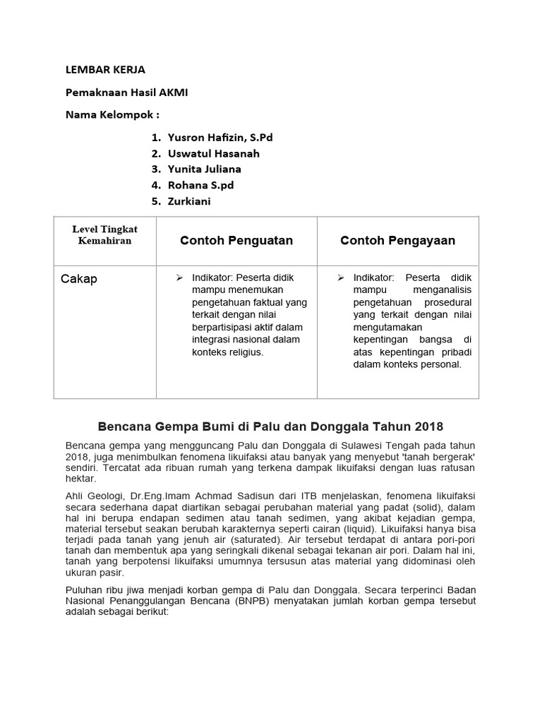 D - 084 - Kelompok 5 (LK Pemaknaan Hasil AKMI) | PDF