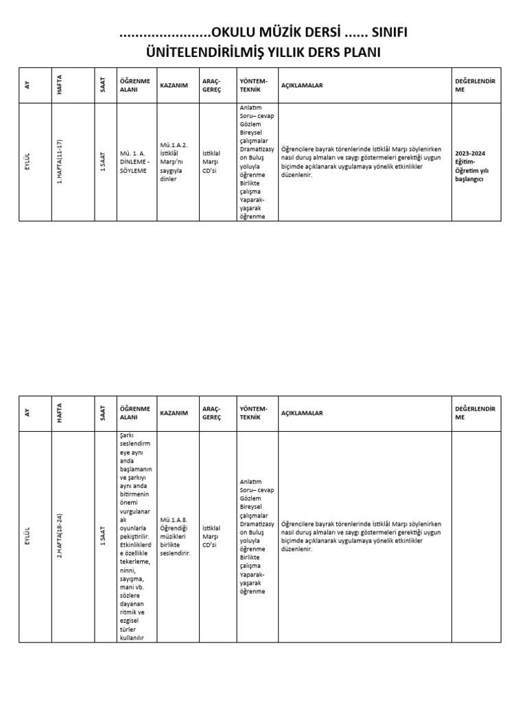Muzik Unitelendirilmis Yillik Plan | PDF