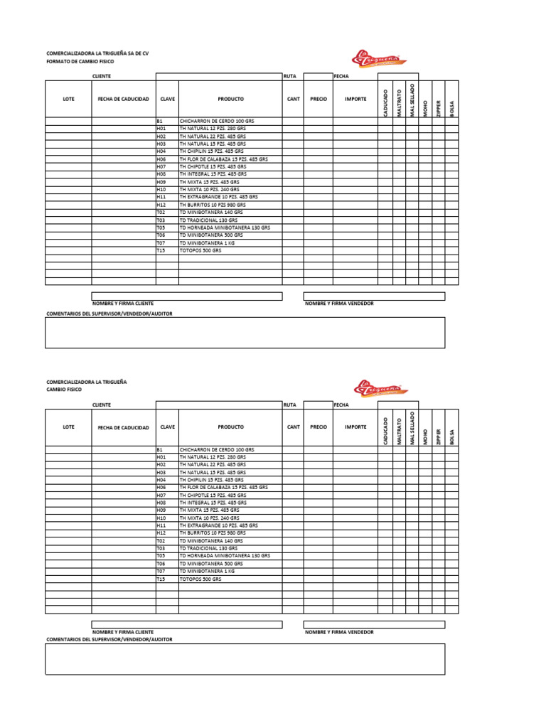 Formato de Merma | PDF